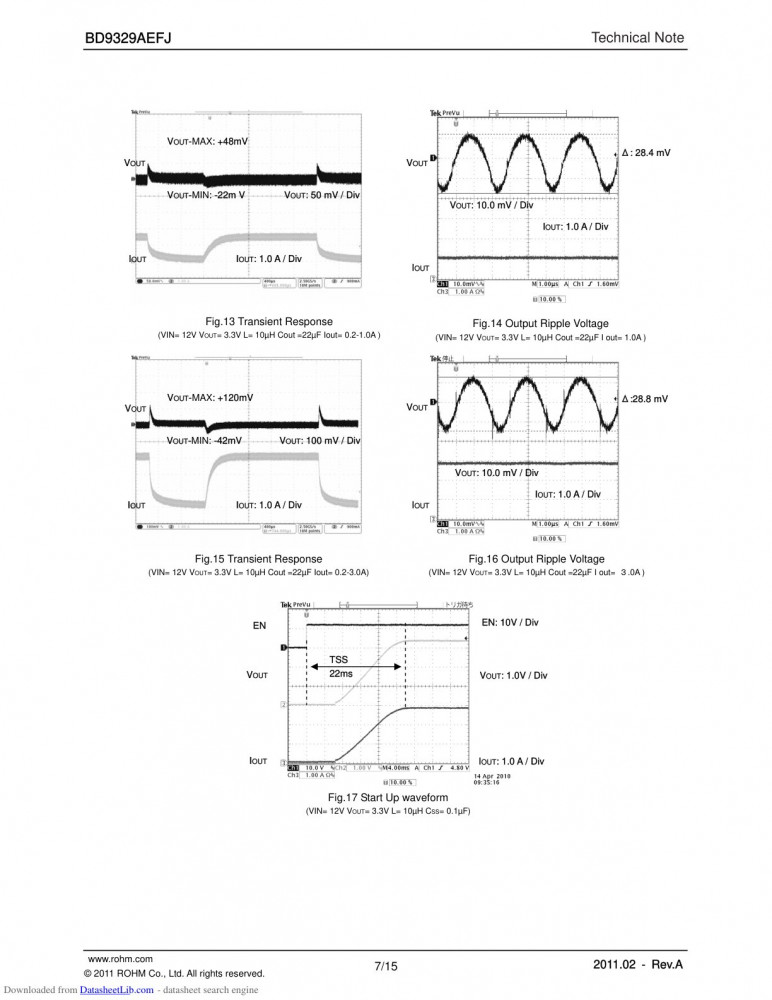 BD9329EFJ-E2 datasheet page 7