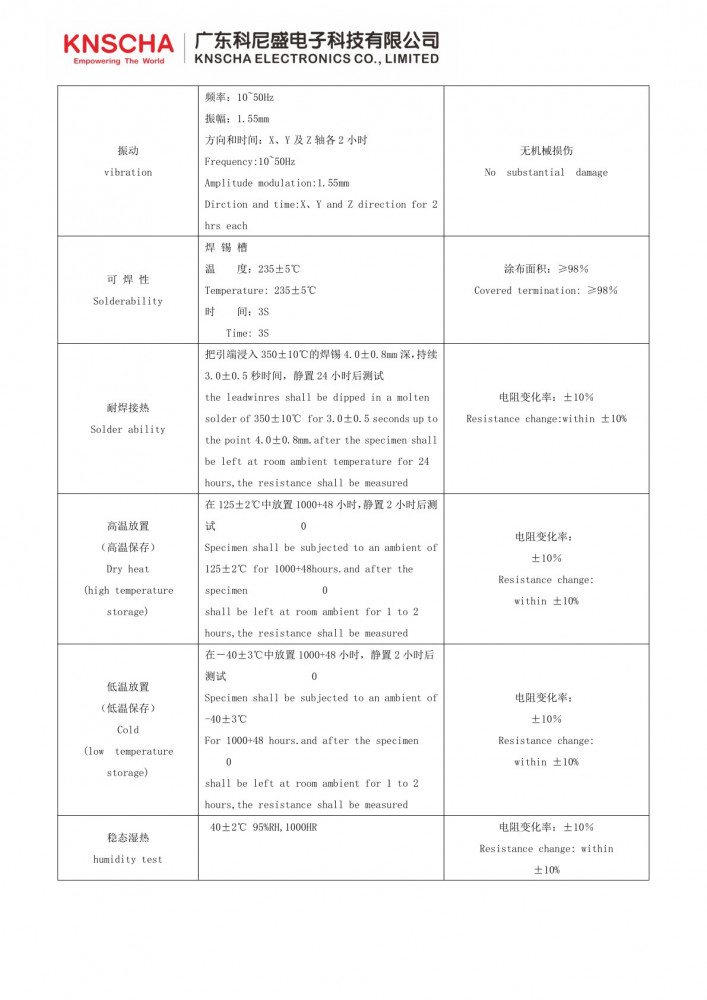 206RV164 specification sheet page 7