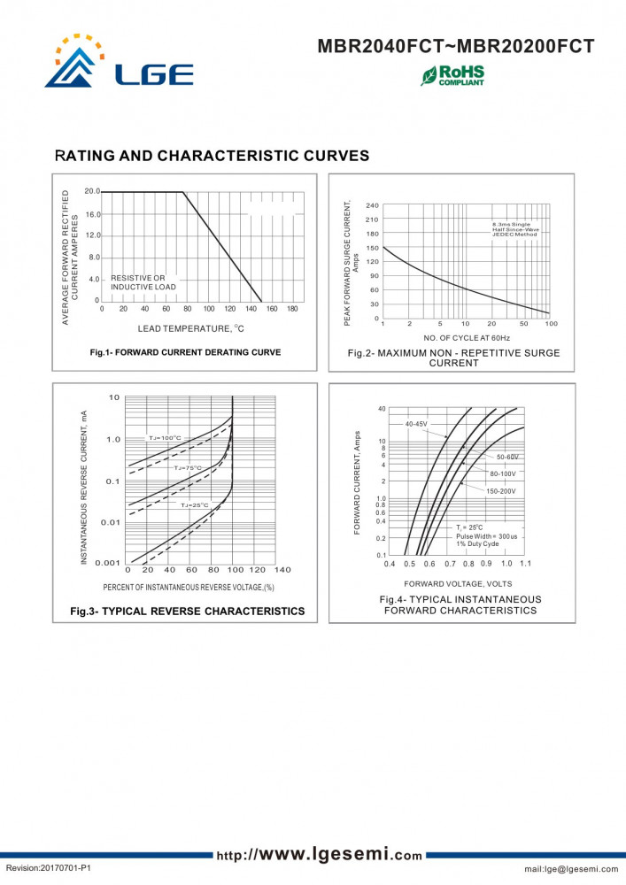 MBR2045FCT datasheet page 2