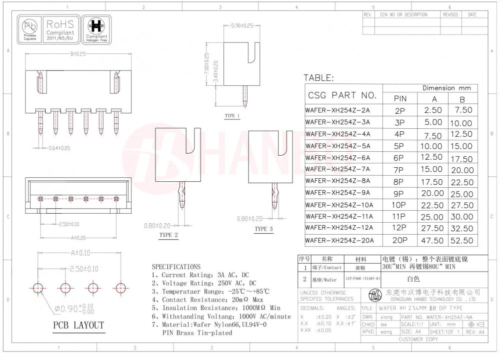 WAFER-XH254JK-7A technical document page 3