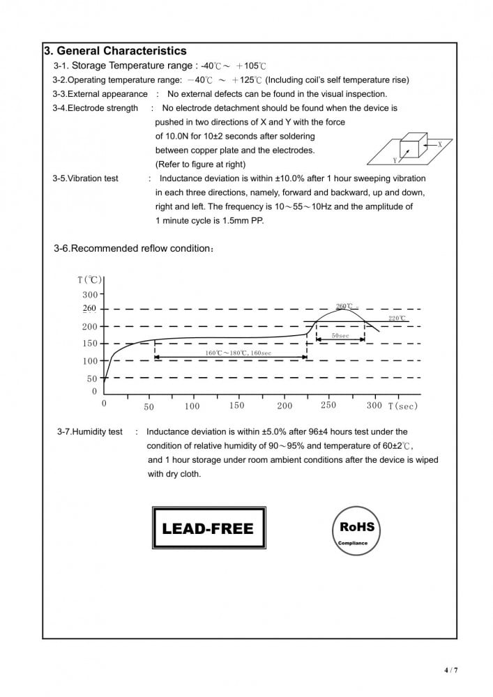 CR3015-2R7N technical document page 4