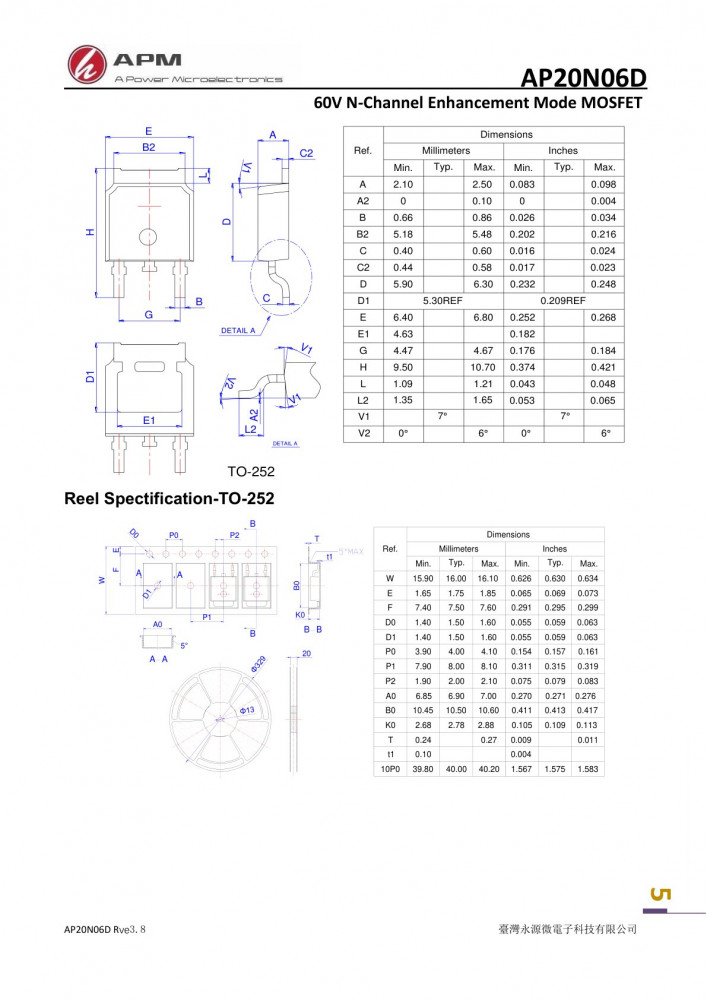 AP20N06D datasheet page 5