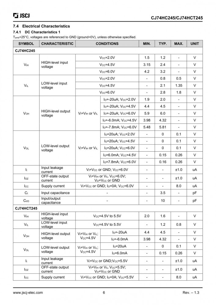 CJ74HC245 document page 6