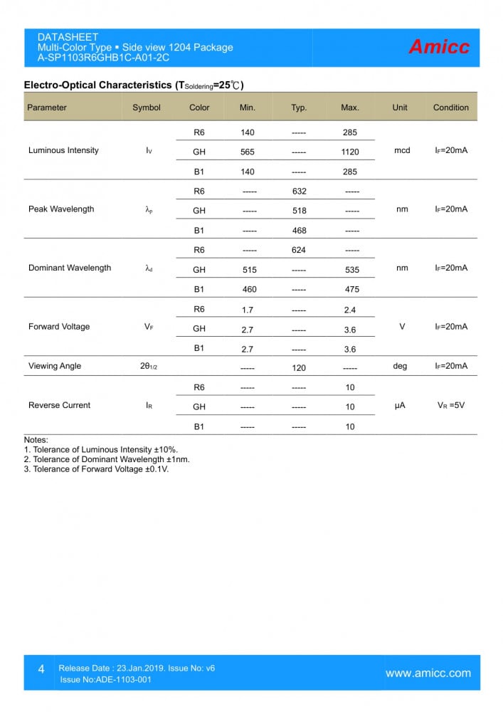 A-SP1103R6GHB1C-A01-2C datasheet page 4