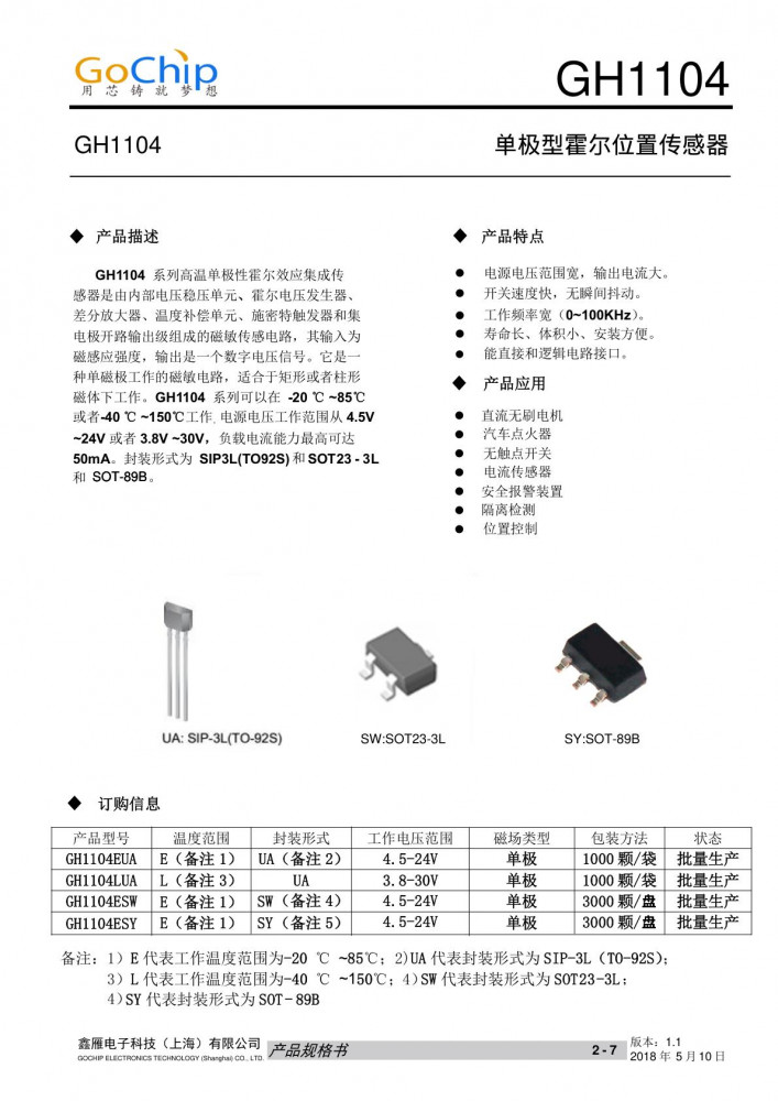 GH1104 datasheet page 2