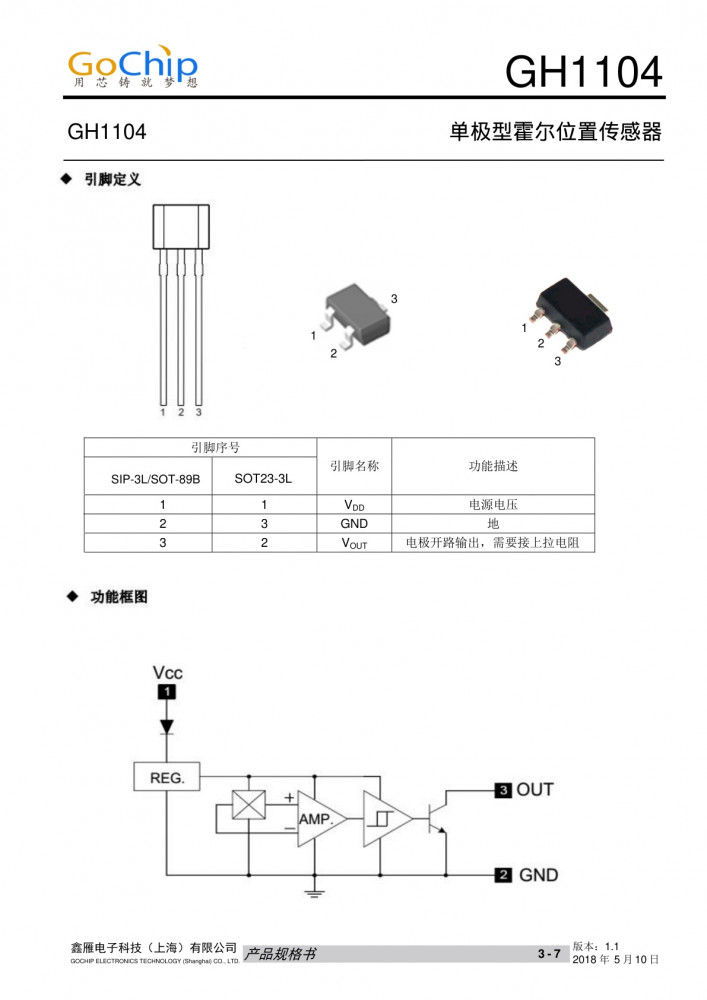 GH1104 datasheet page 3