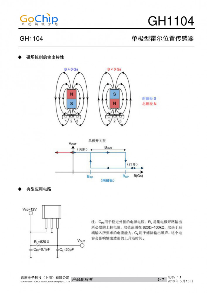 GH1104 datasheet page 5