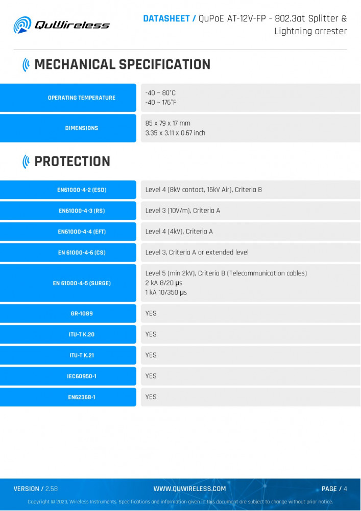 AT-12V-FP product documentation page 4