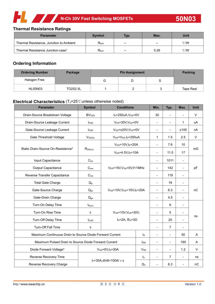 HL 50N03 datasheet page 2