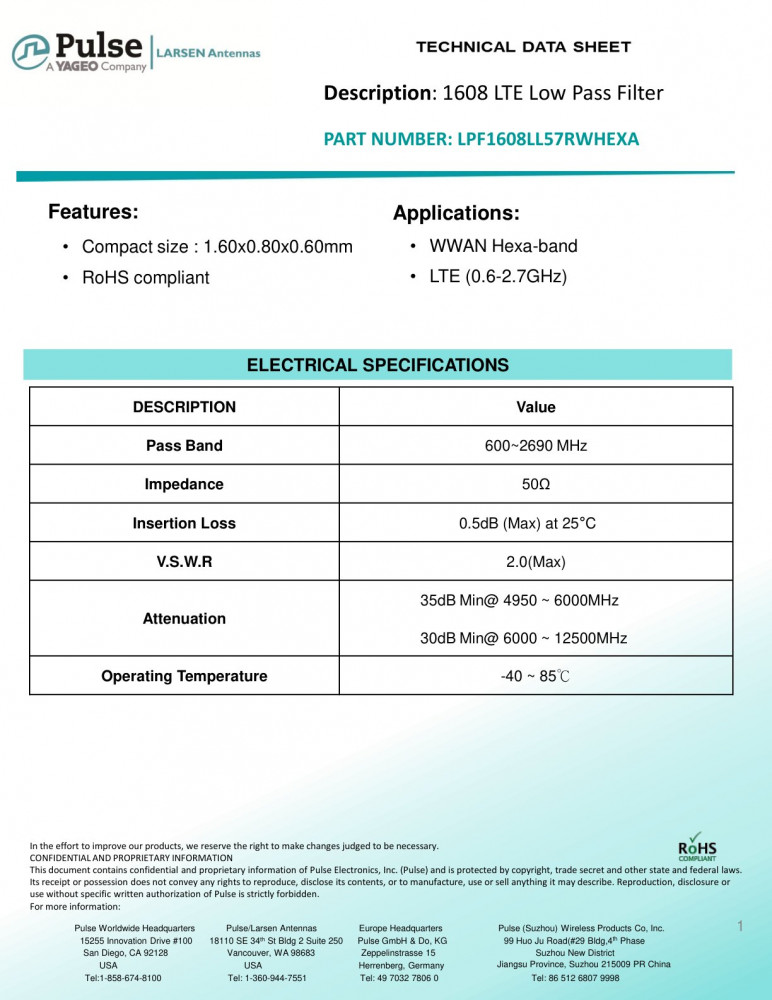 LPF1608LL57RWHEXA technical document page 1