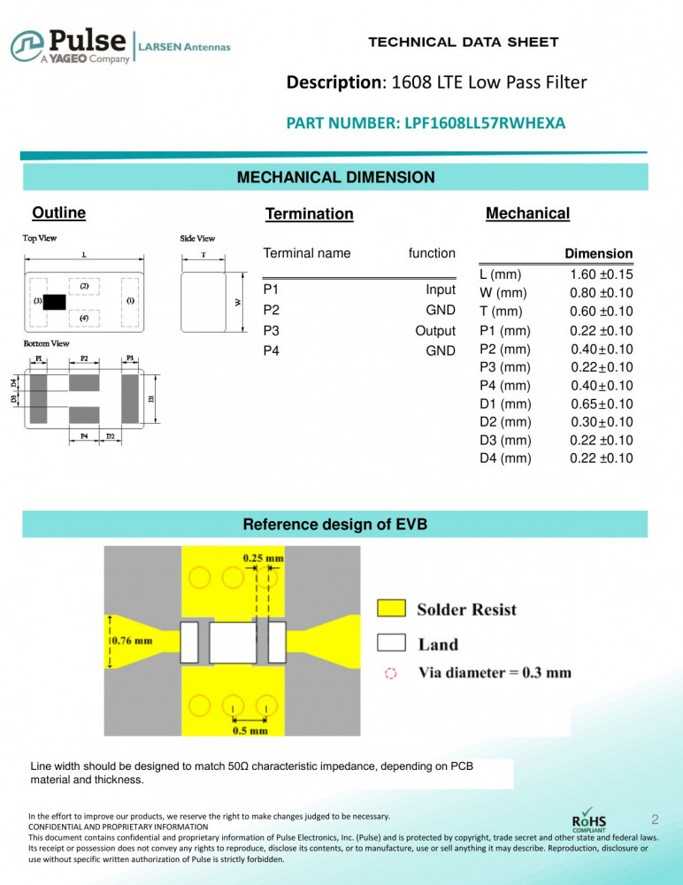 LPF1608LL57RWHEXA technical document page 2