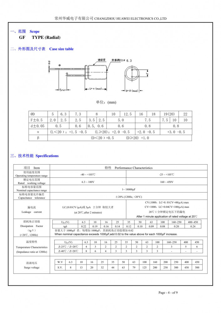 GF series specification page 3
