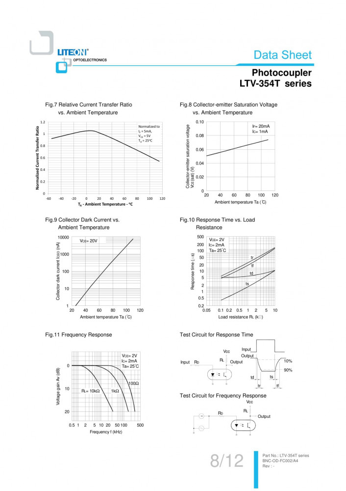 LTV-354T datasheet page 9