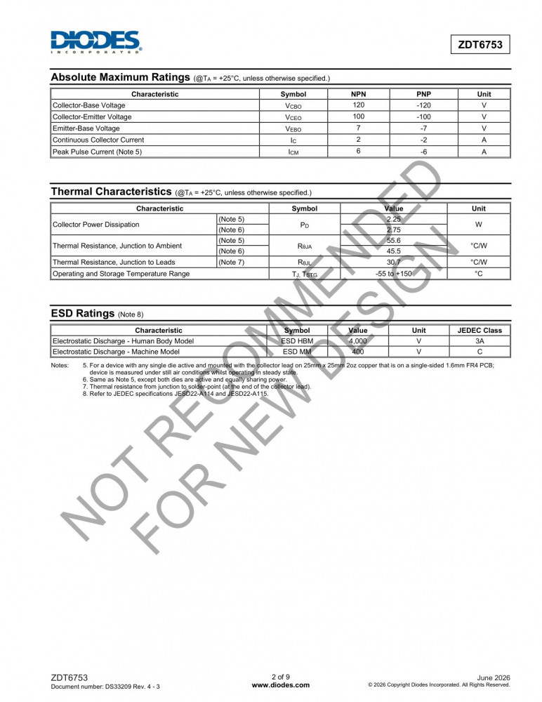 ZDT6753TA datasheet page 2