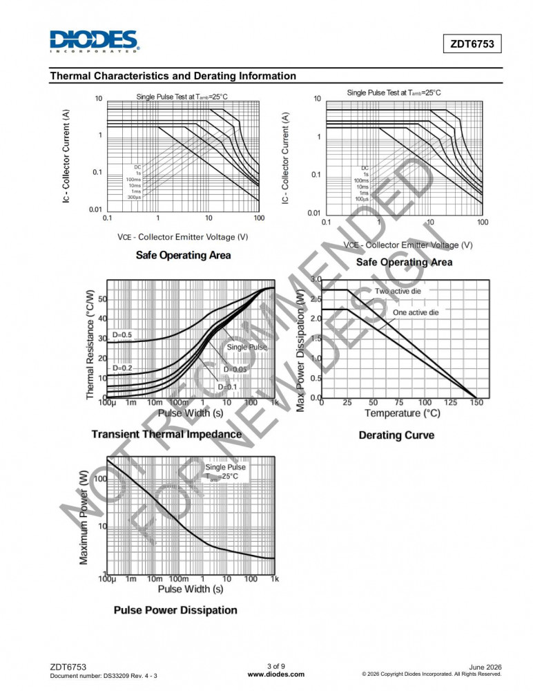 ZDT6753TA datasheet page 3