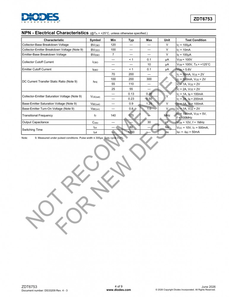 ZDT6753TA datasheet page 4