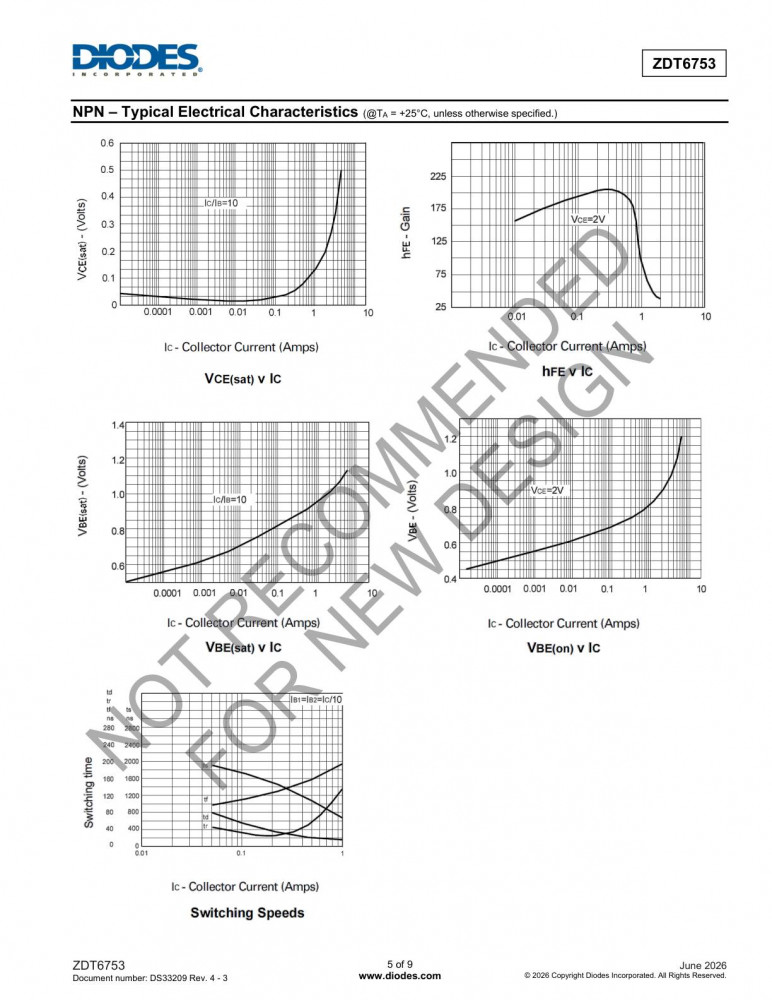 ZDT6753TA datasheet page 5