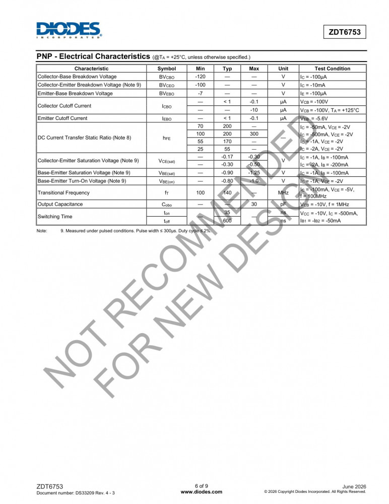 ZDT6753TA datasheet page 6