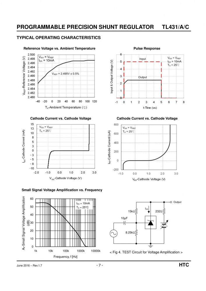 TL431ATA datasheet page 7