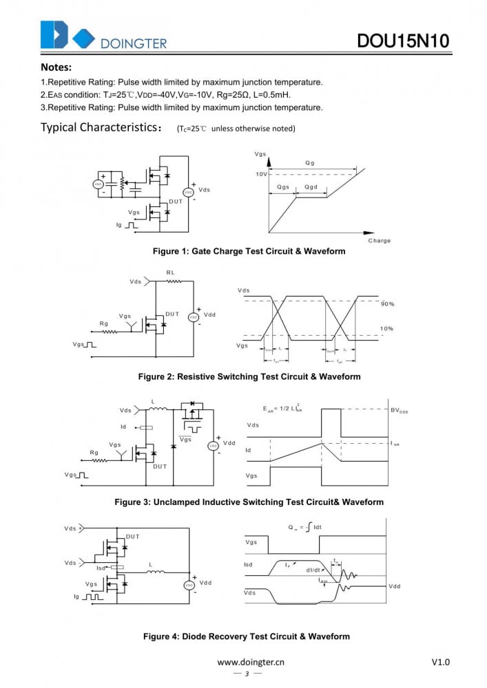DOU15N10 datasheet page 3