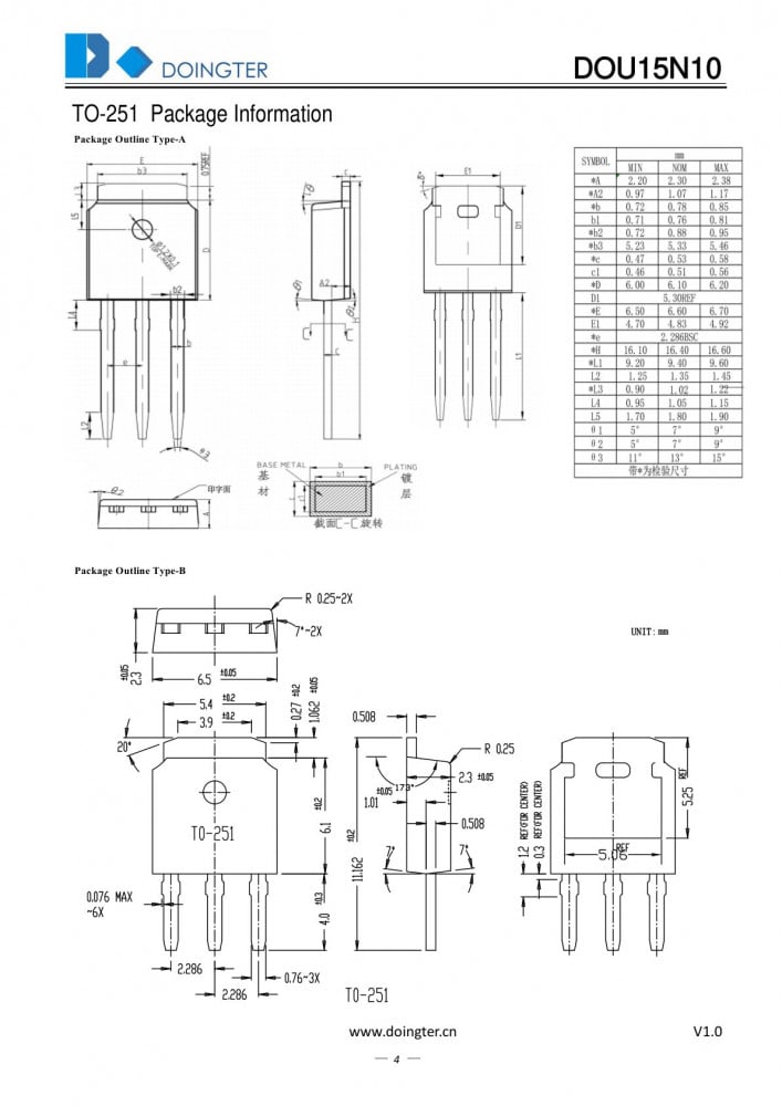 DOU15N10 datasheet page 4