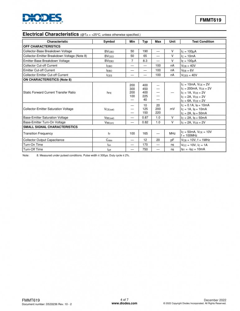 FMMT619TA datasheet page 4