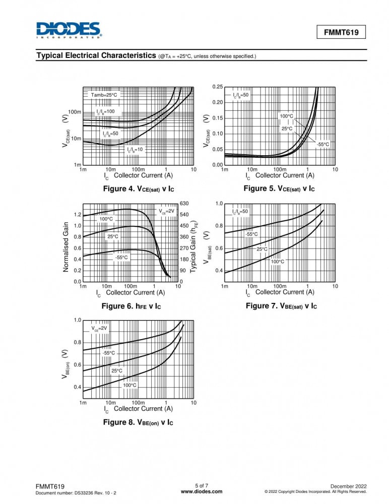 FMMT619TA datasheet page 5