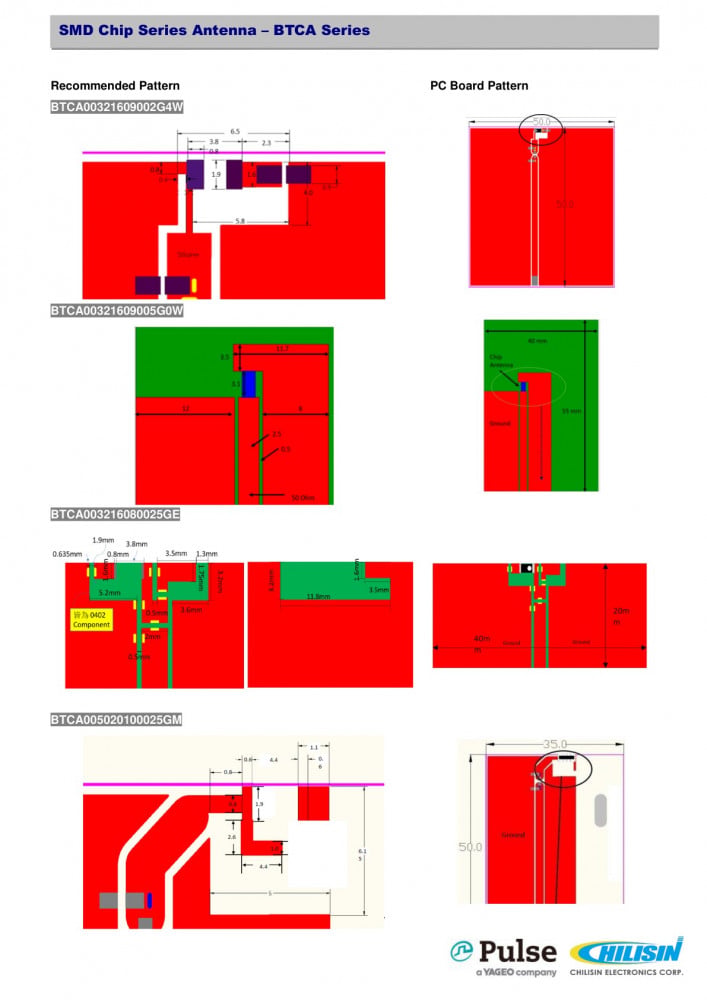 BTCA series technical document page 2