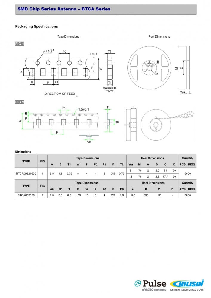BTCA series technical document page 5