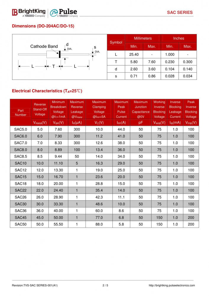 SAC5.0/B datasheet page 2