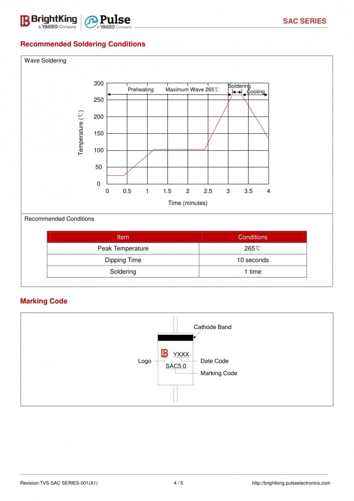 SAC5.0/B datasheet page 4