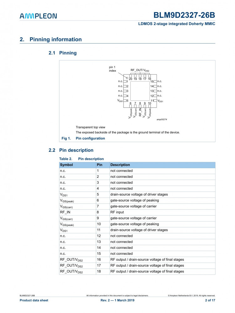 BLM9D2327-26BZ datasheet page 2
