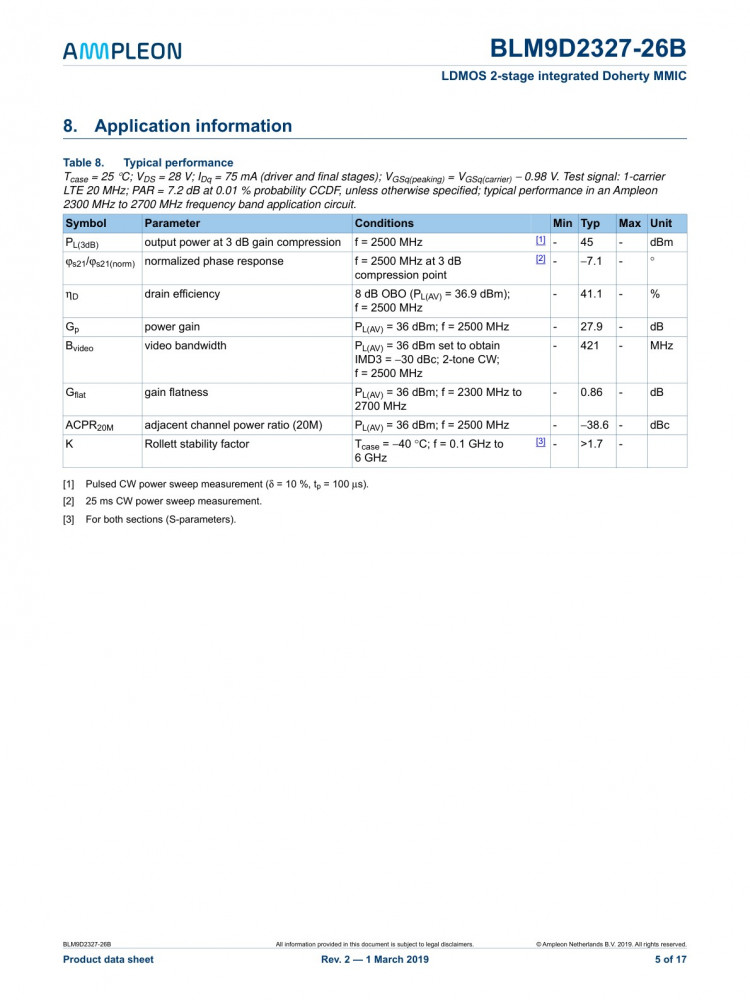 BLM9D2327-26BZ datasheet page 5