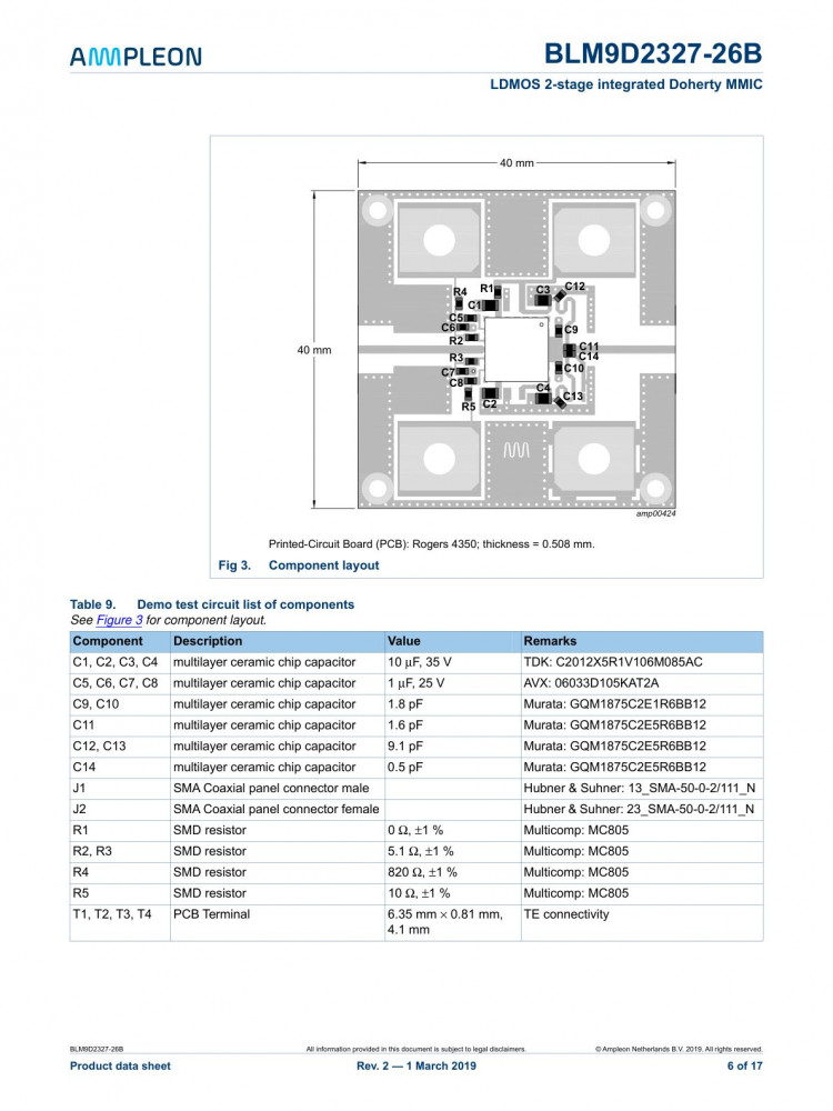 BLM9D2327-26BZ datasheet page 6