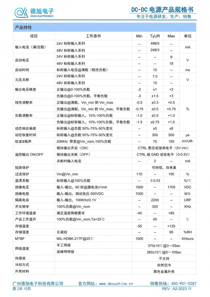 URB2405YMD-10WR3 datasheet page 2