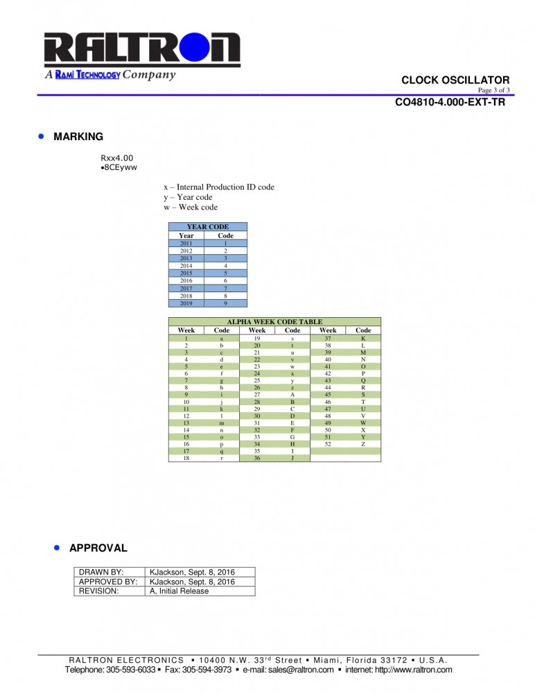 CO4810-4.000-EXT-TR datasheet page 3