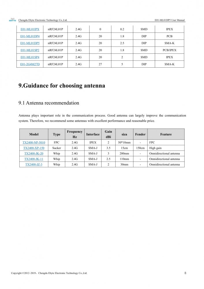 E01-ML01DP5 datasheet page 9