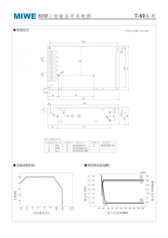 MIWE T-60B datasheet page 2