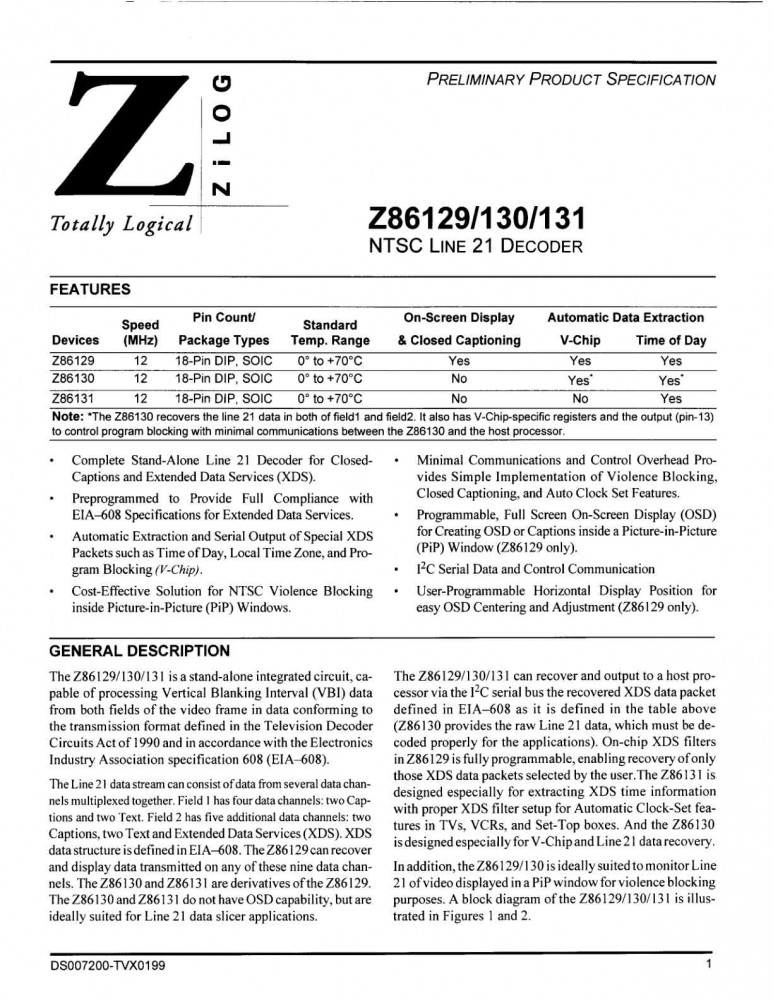 Z86129 datasheet page 1