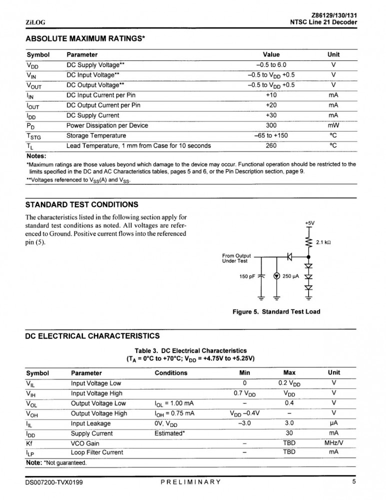 Z86129 datasheet page 5