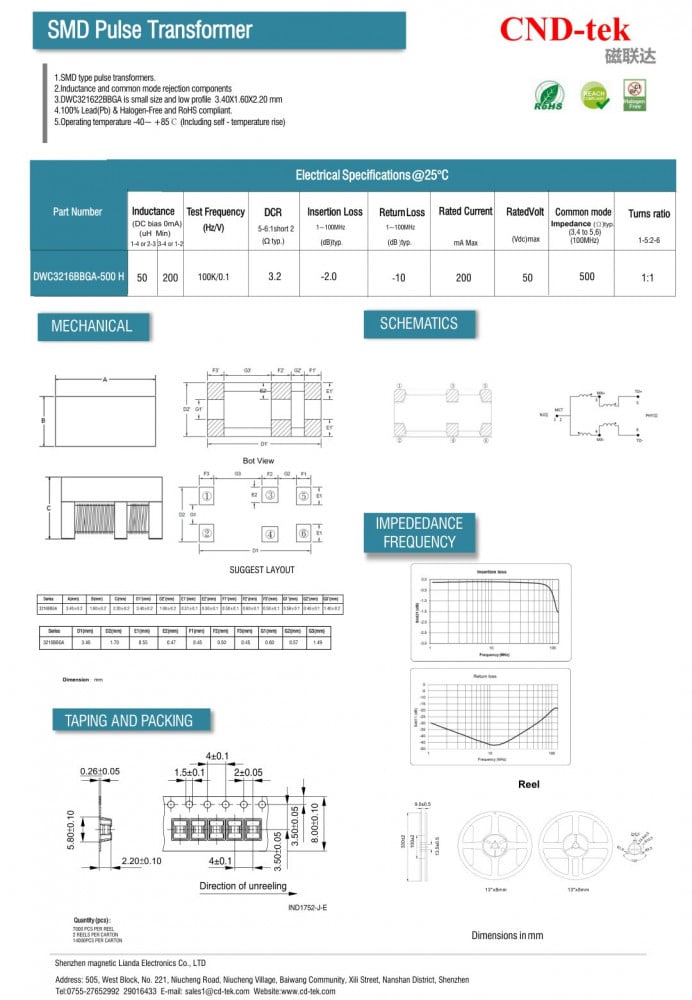 DWC3216BBGA-500 H technical document page