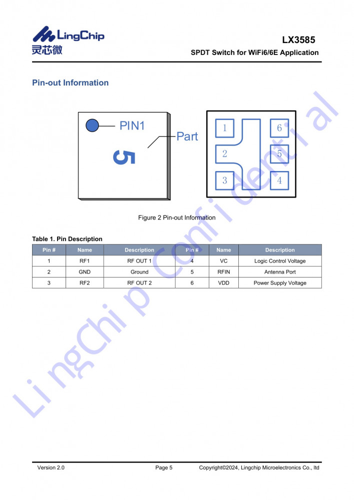LX3585 datasheet page 5