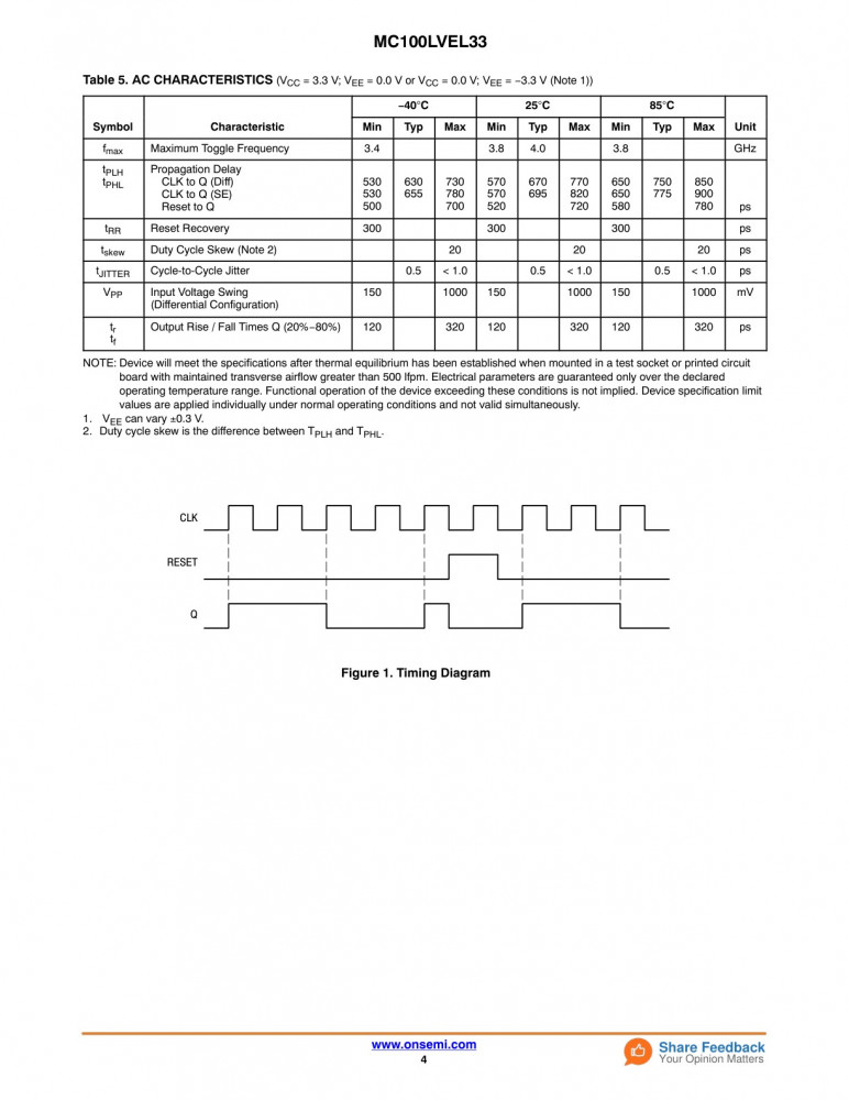 MC100LVEL33 datasheet page 4