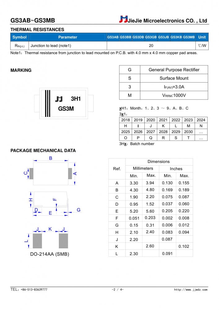 GS3MBAU datasheet page 2