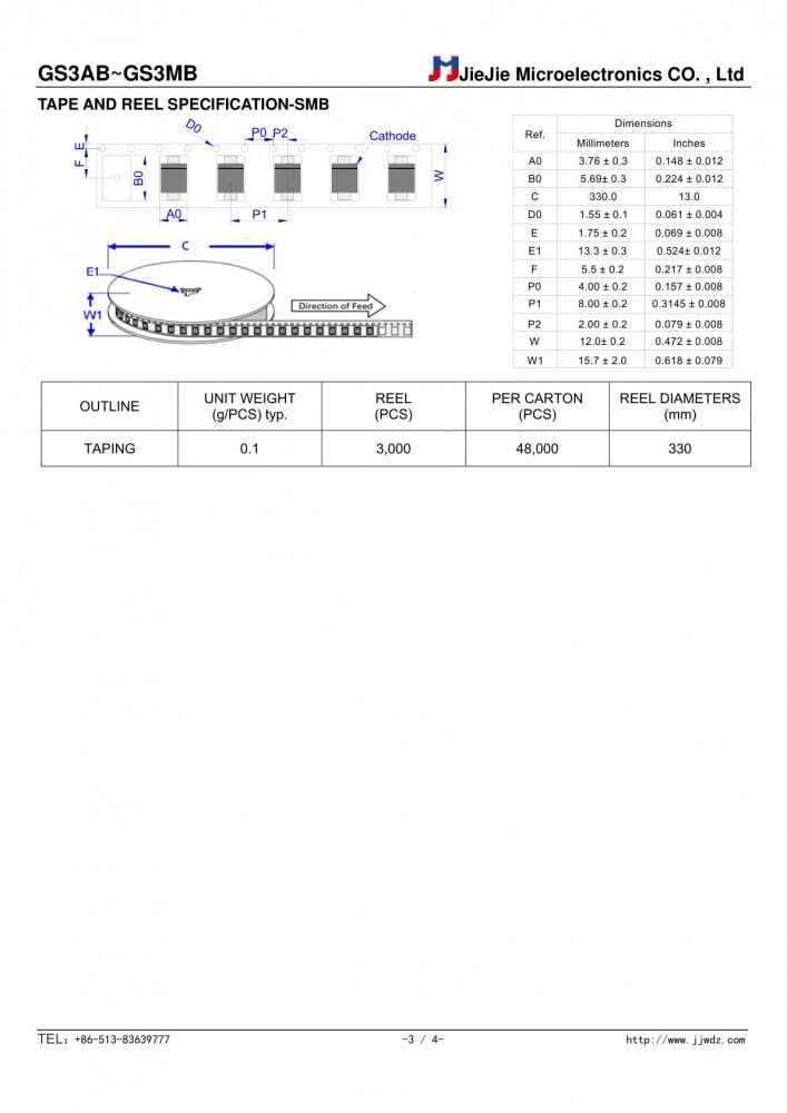 GS3MBAU datasheet page 3