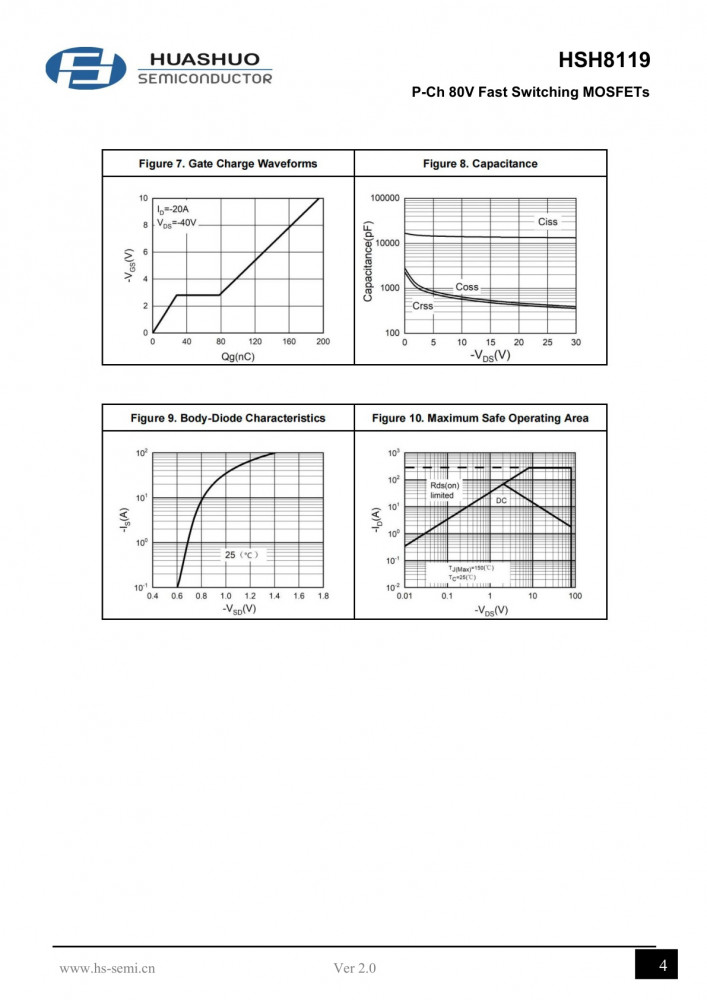 HSH8119 datasheet page 4