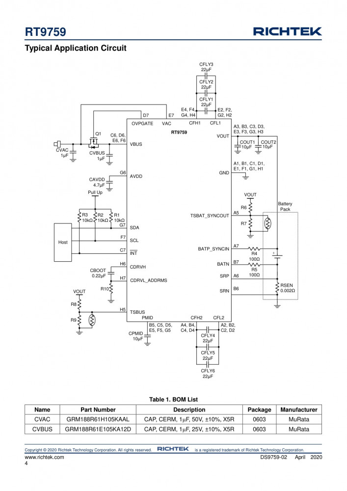 RT9759 datasheet page 4