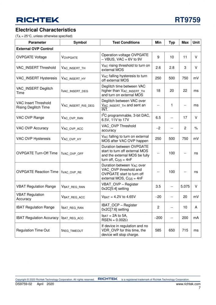 RT9759 datasheet page 7