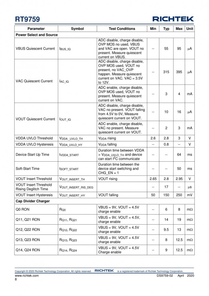 RT9759 datasheet page 8