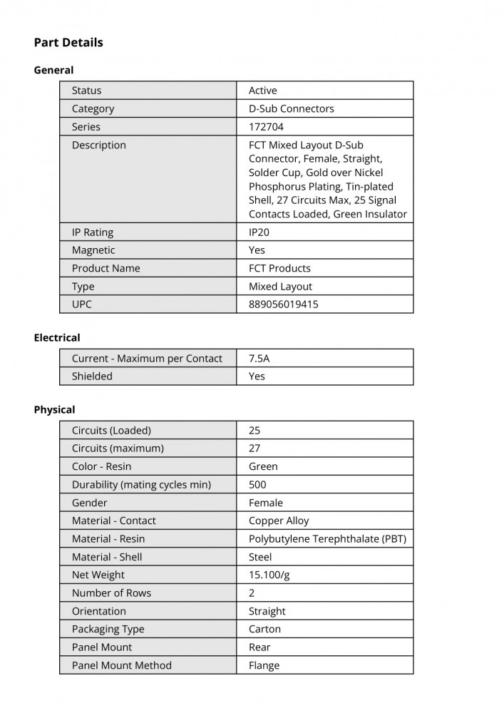 Molex 1727040030 document page 2
